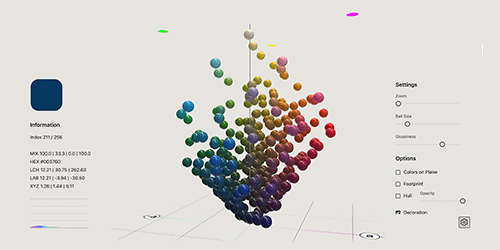 Gamutviewer - Professional Color Analysis and 3D Gamut Visualization